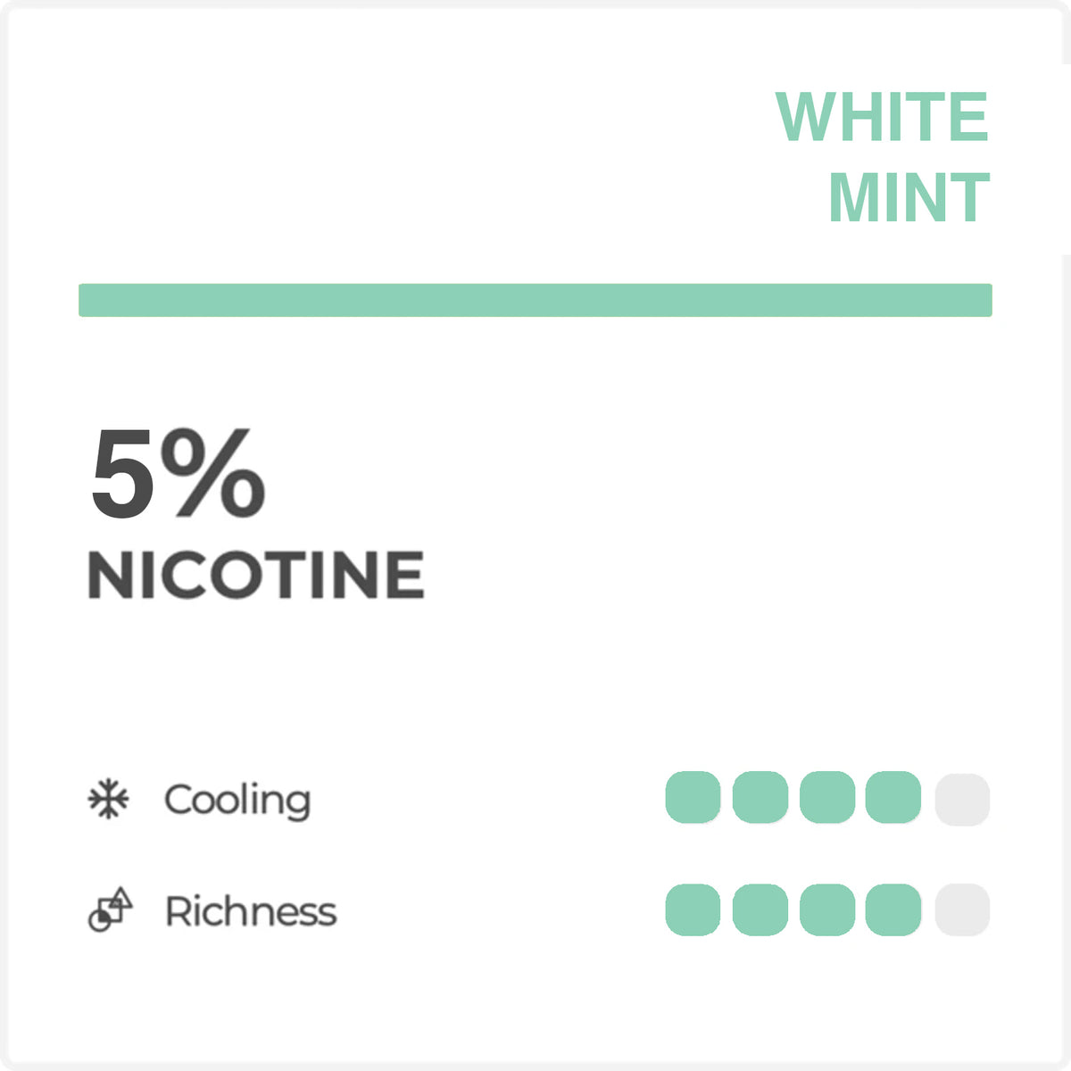 Relx Infinity Single Pod : White Mint – Alexa Philippines