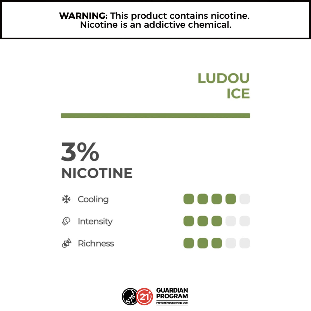 RELX Pods: Ludou Ice – Alexa Philippines